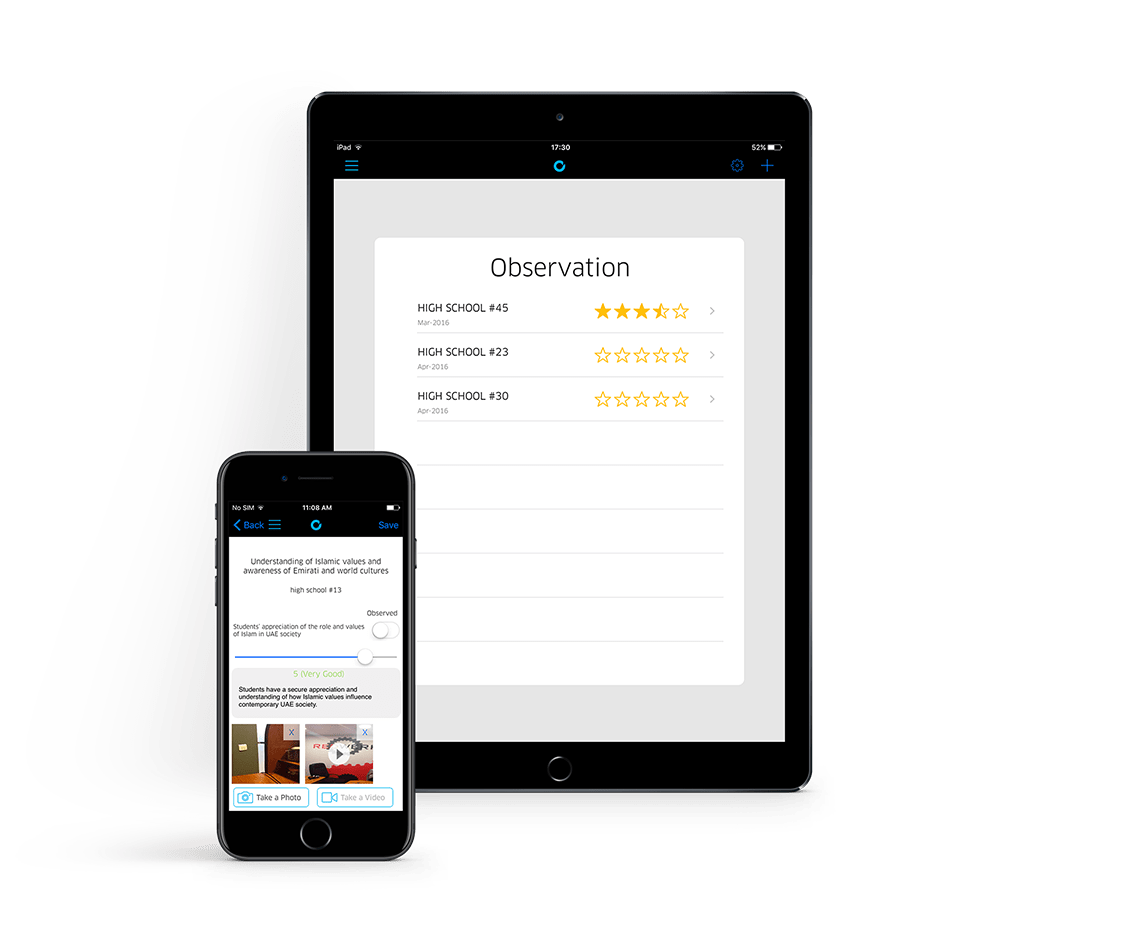 School Observation App Software Development Case Study | Redwerk