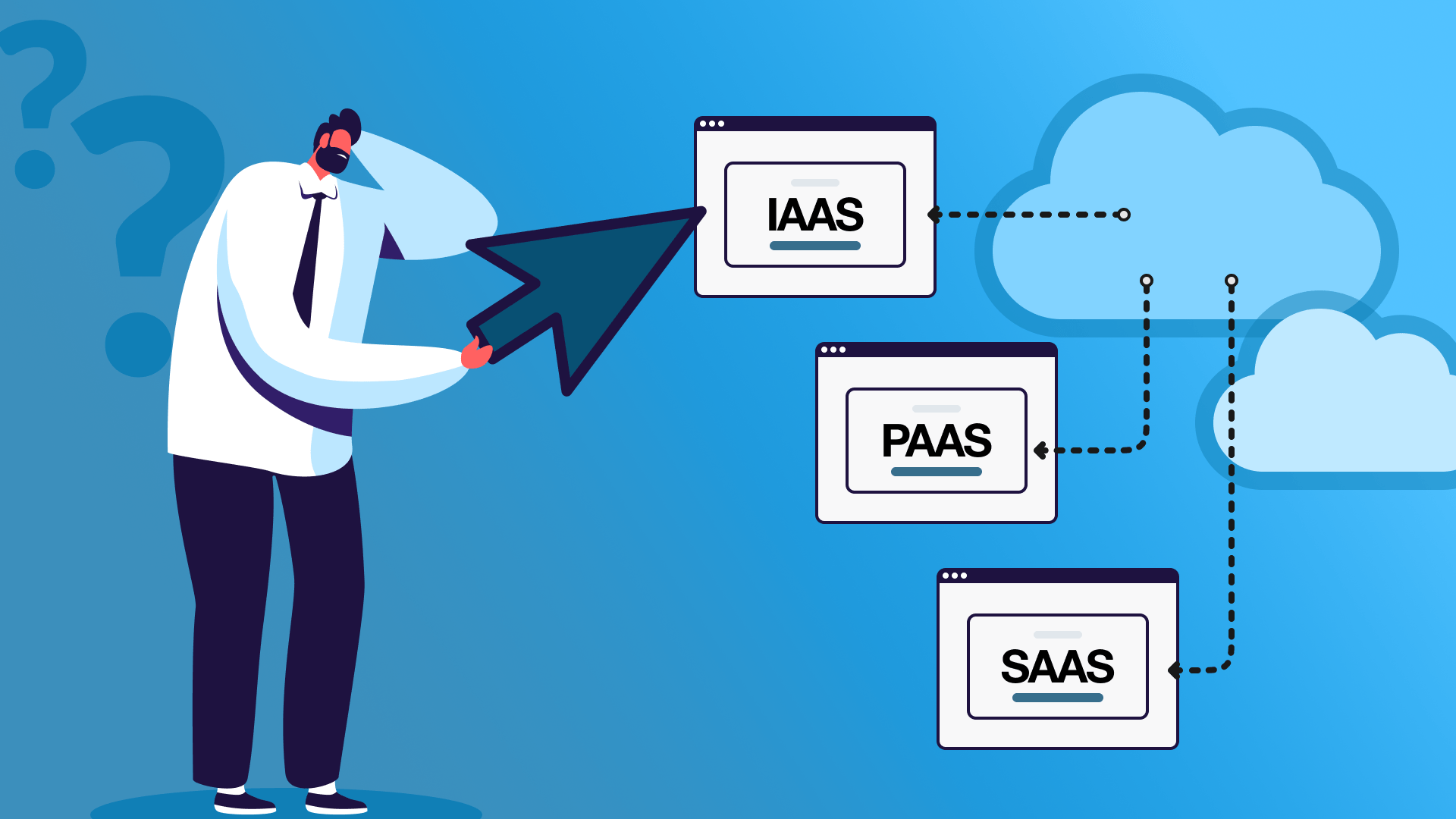 IaaS Vs PaaS Vs SaaS Examples And Difference IaaS Vs PaaS Vs SaaS Examples And Difference