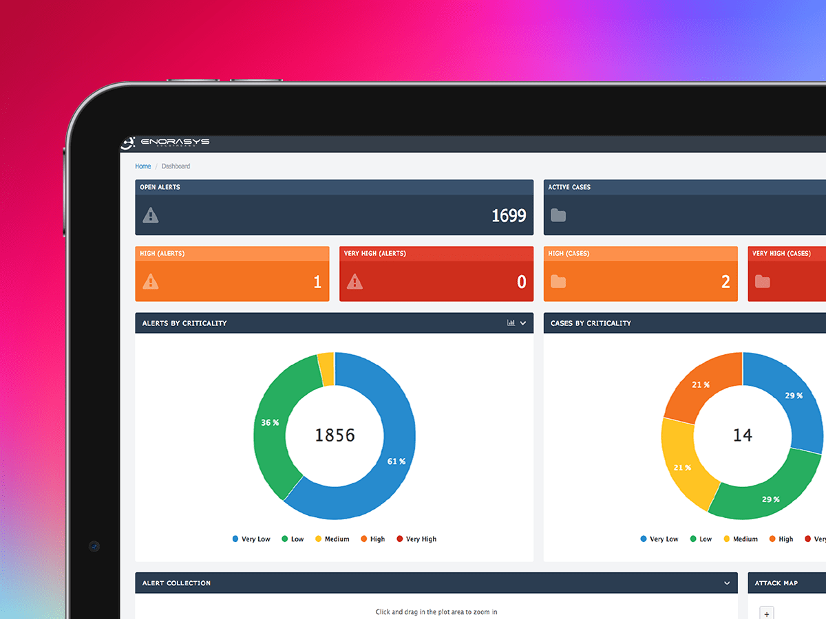 Encode: Software Development Case Study | Redwerk