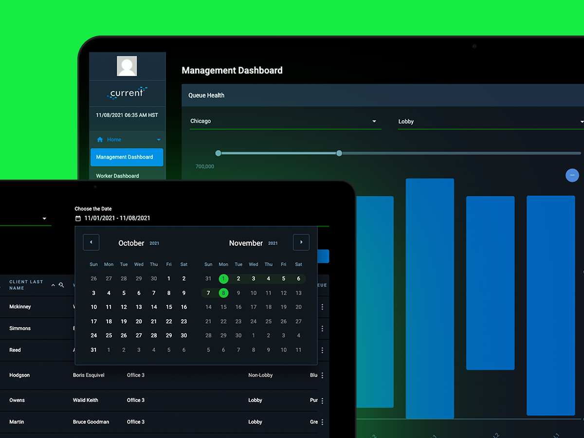 C!A: Software Development Case Study | Redwerk