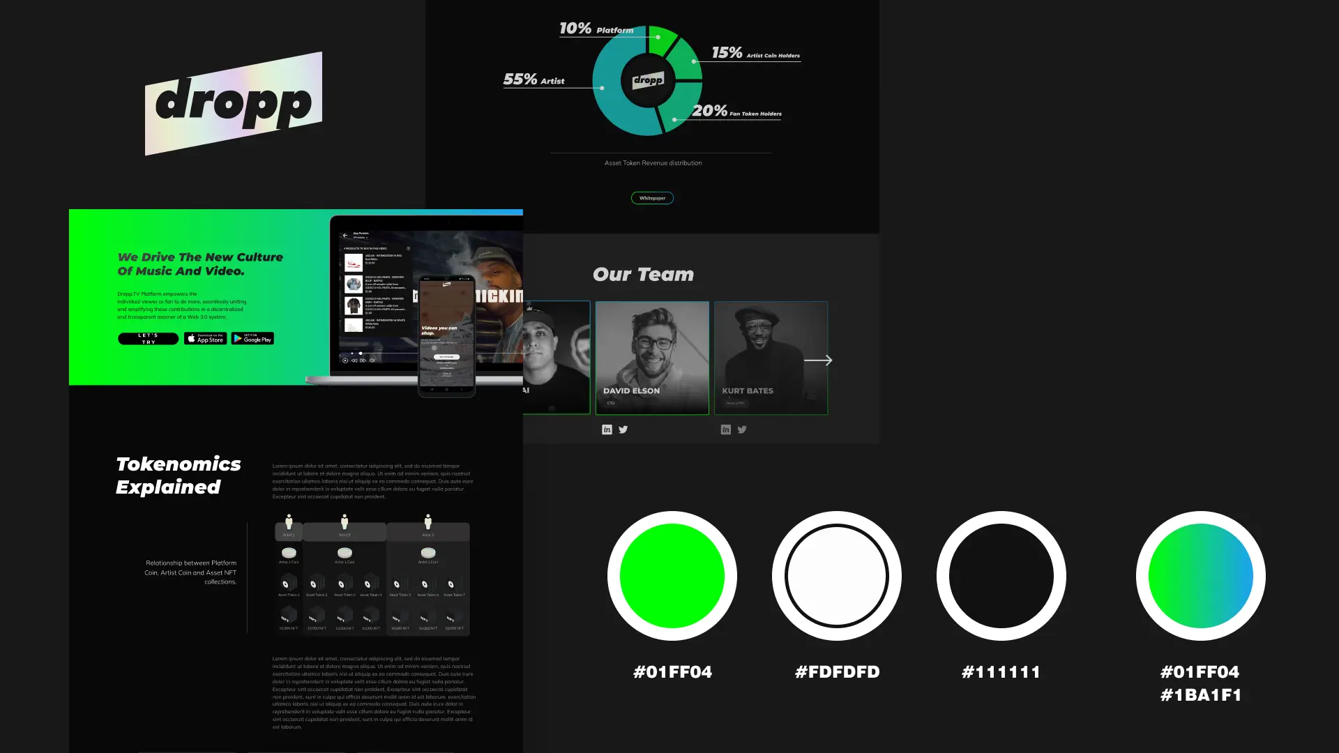 Front-End Style Guides: Components, Specifications, Definition | Redwerk