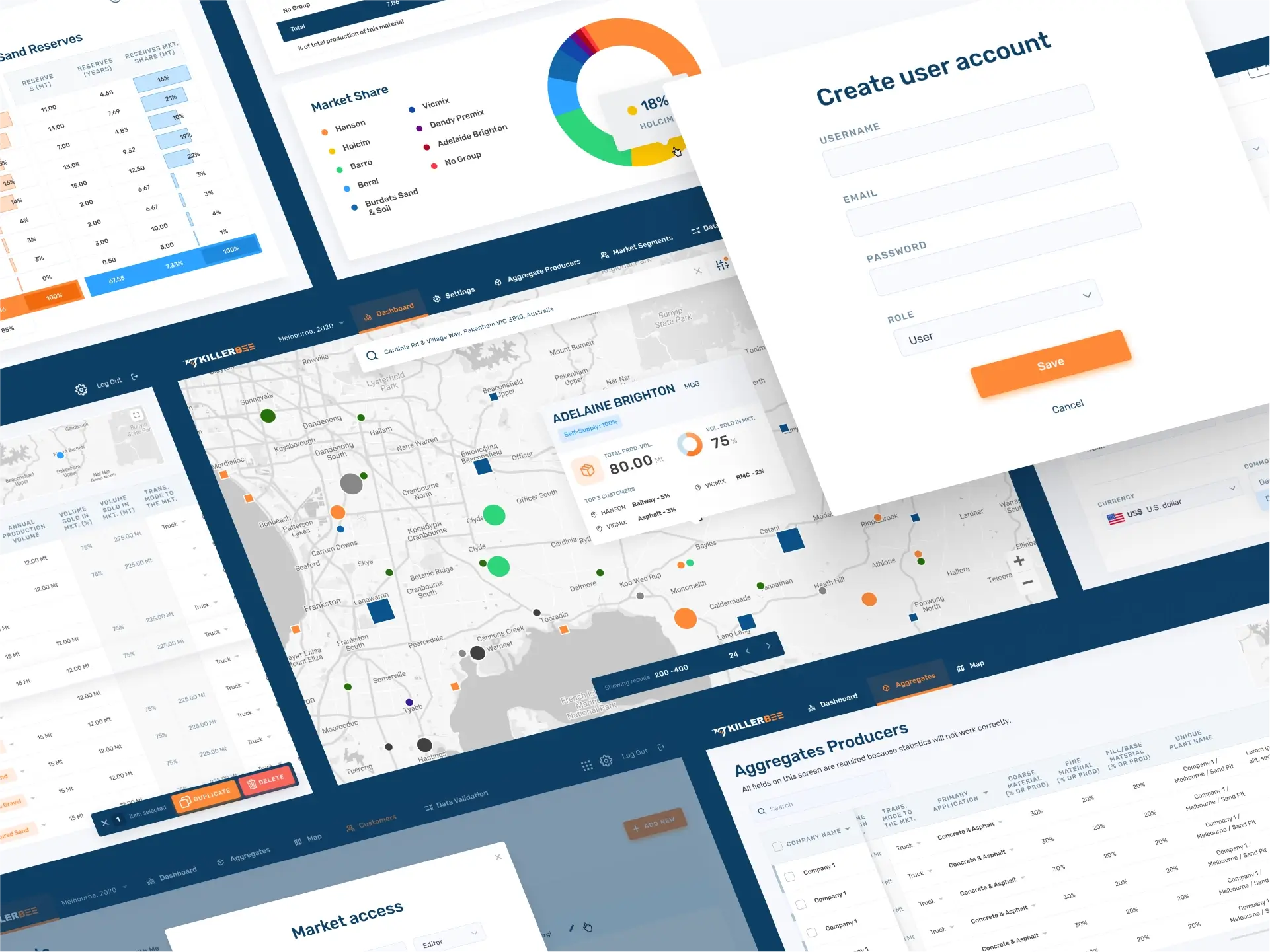 MarketBee Software Development Case Study | Redwerk