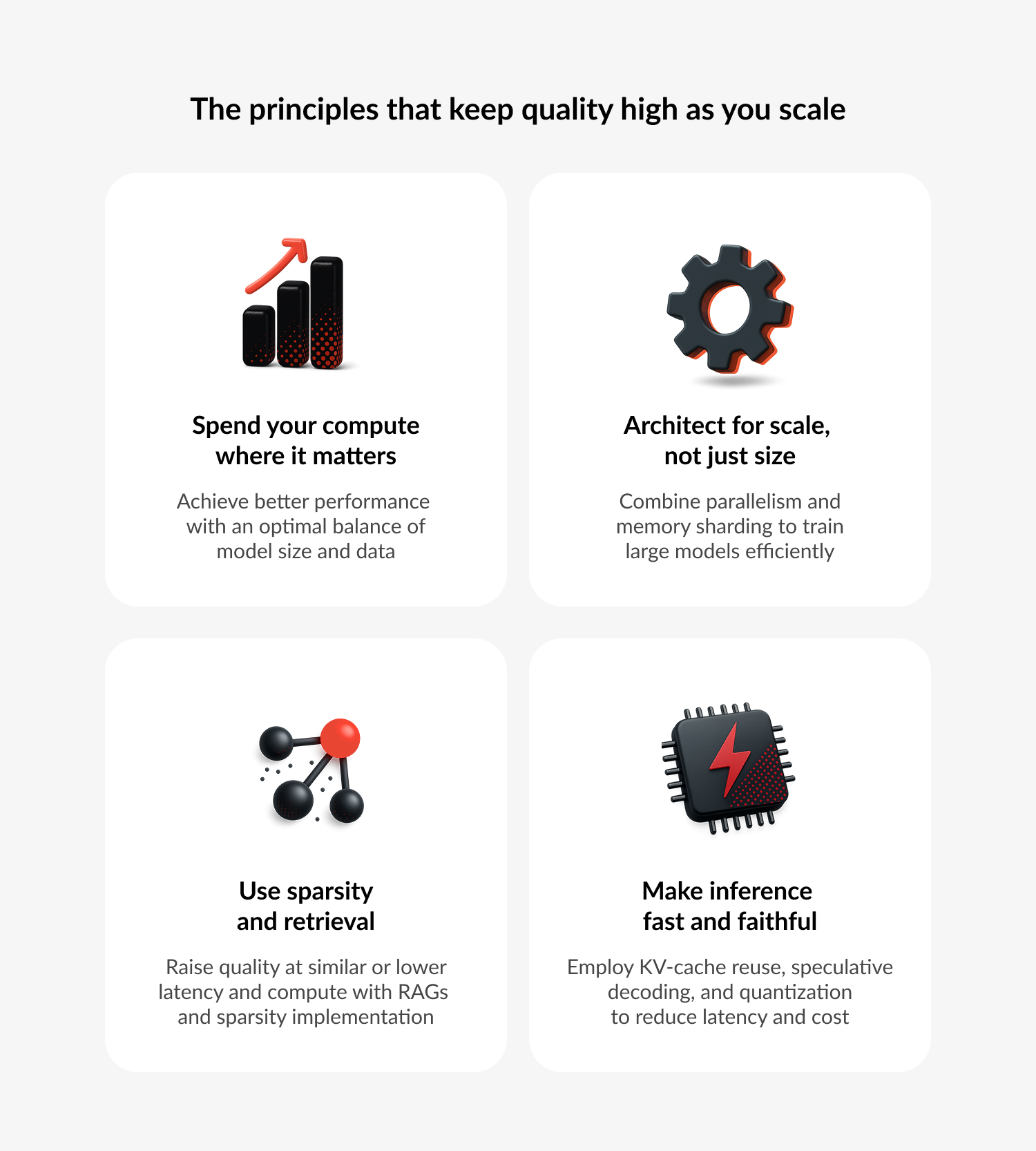 Scaling AI Models Without Sacrificing Quality | Redwerk