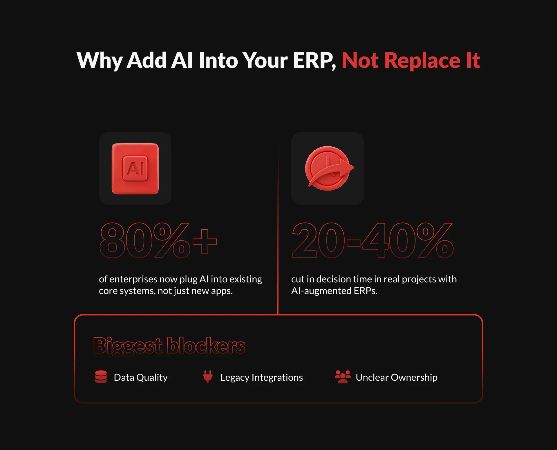 Overcoming the Challenges of Integrating AI into Legacy ERP Systems ...